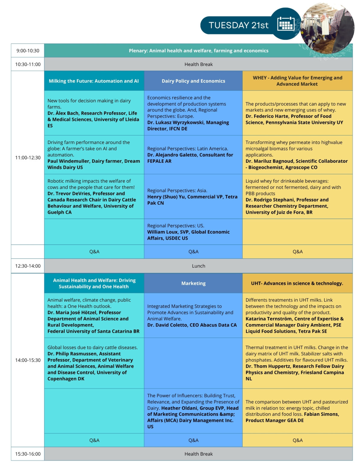 Full program – IDF WDS 2025