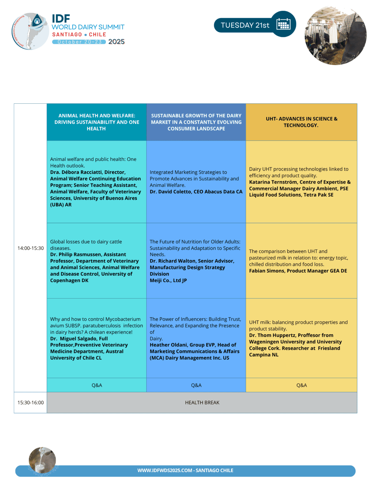 Full program – IDF WDS 2025